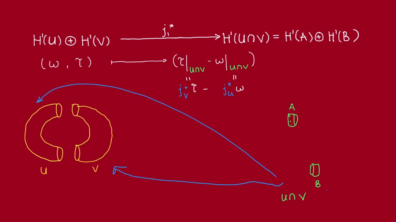 Computing De Rham Cohomology using Mayer-Vietoris (part 2) - Torus ...