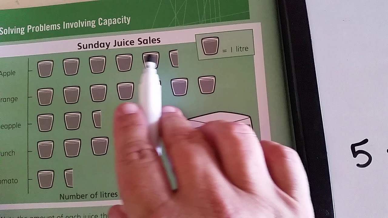 Go Maths ACE Grade 4 Unit 3.5 - YouTube