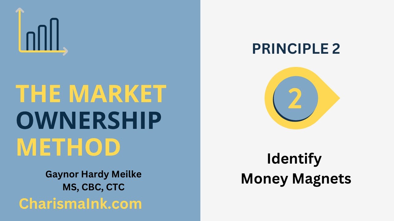 Charisma Ink - The Market Ownership Method - Principle 2 - YouTube