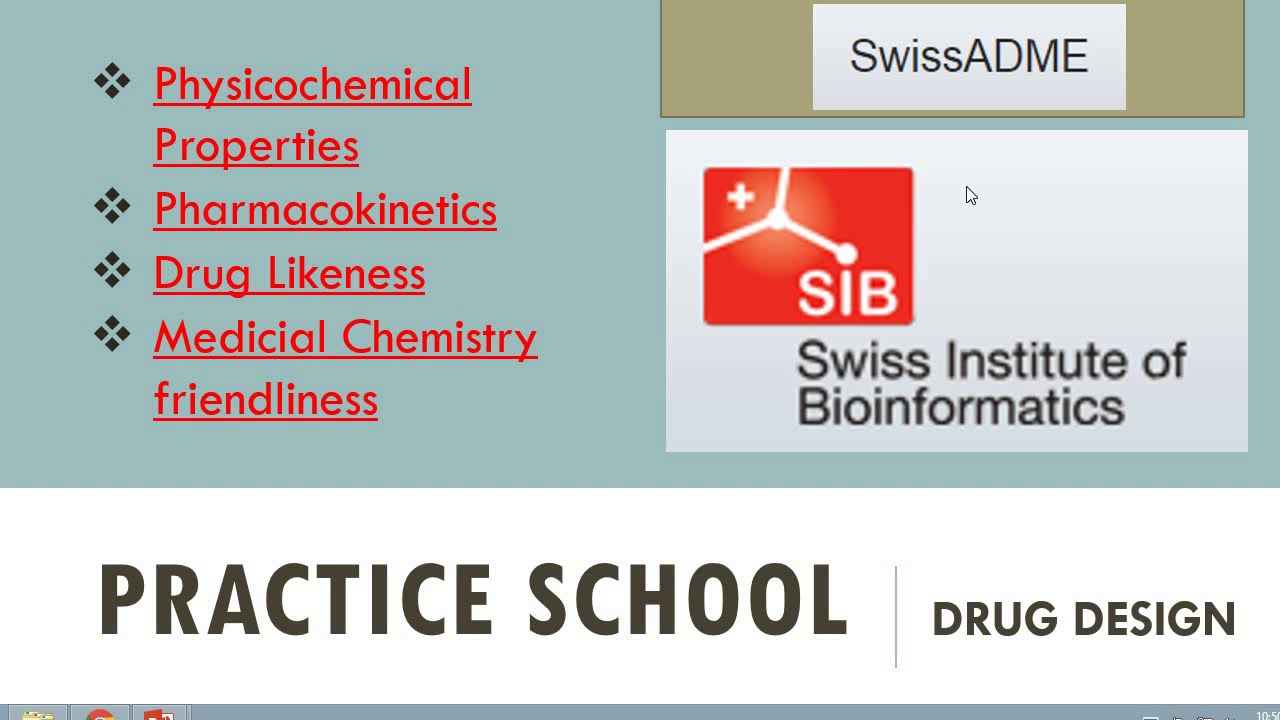 SwissADME/Pharmacokinetics/Drug likeness/Medicinal friendliness/Shiv ...