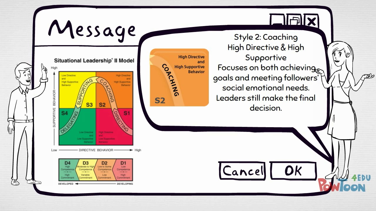 Situational approach - YouTube