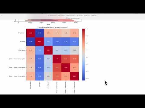 ENGR 1330 Power Consumption Final Project - YouTube