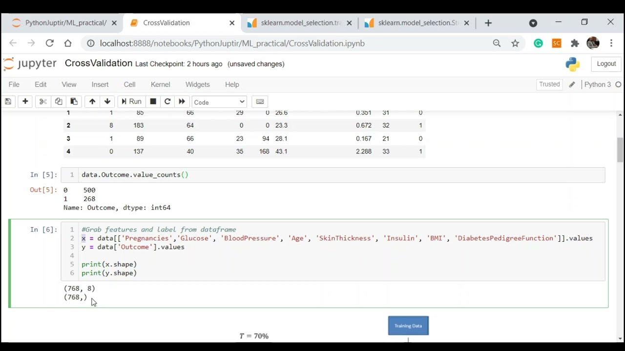 L39- Python | Performance Evaluation(Cross validation) | تقييم أداء ...