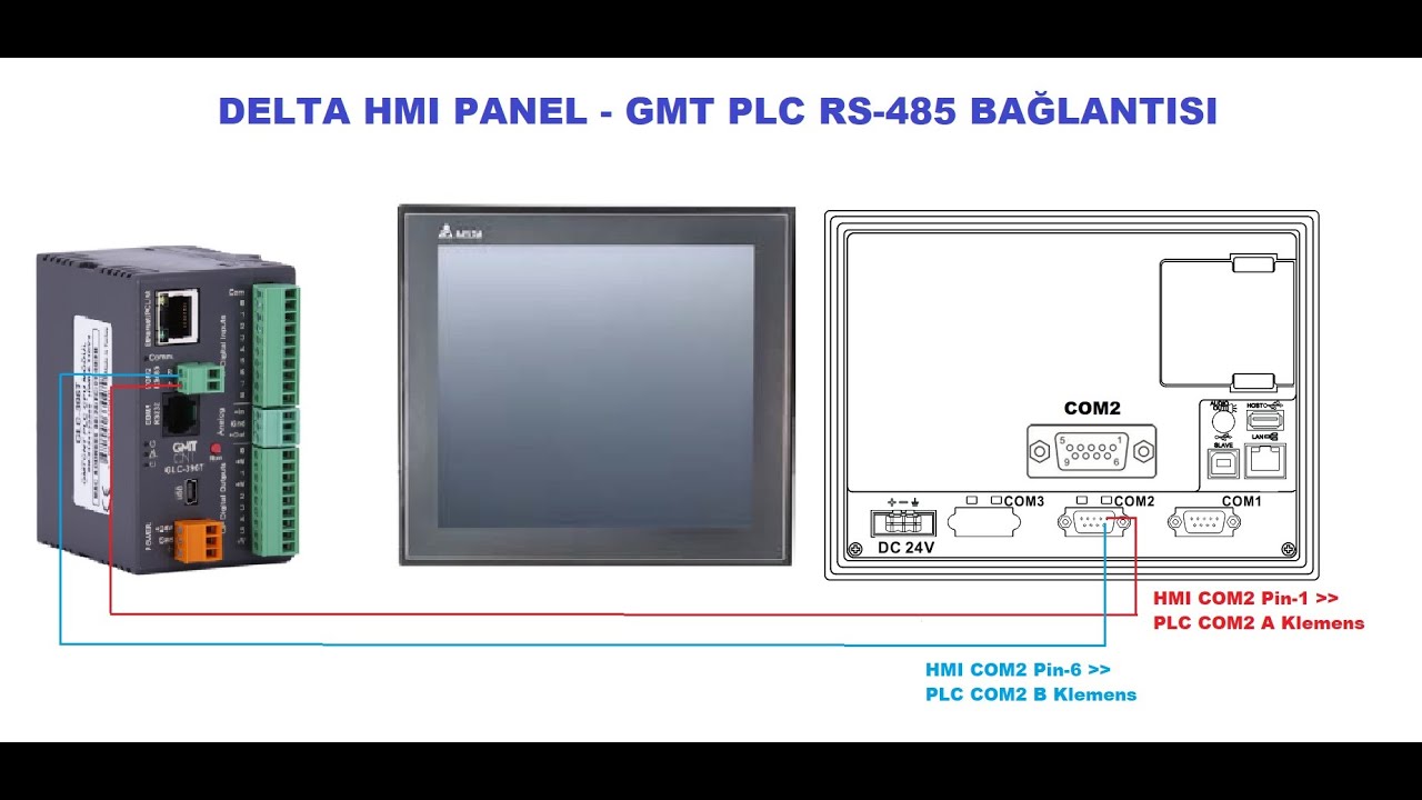18- GMT PLC -DELTA HMI PANEL RS-485 BAĞLANTISI NASIL YAPILIR? #gmtplc #deltahmı #dop100hmı - YouTube