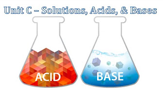 Chemistry 20 Unit C - YouTube