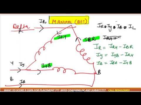 #manipal three phase delta connection with phasor diagram - YouTube