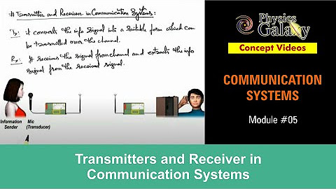 Class 12th Communication Systems - Communication Of Signals - YouTube