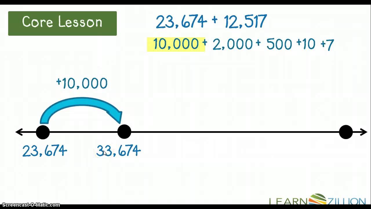 Adding Using an Open Number Line (M.4.NBT.4.B) - YouTube