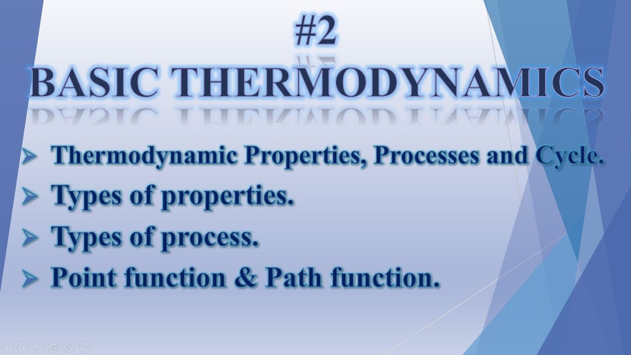 #2 Basic Thermodynamics Thermodynamic properties, Processes and cycle. In English. - YouTube