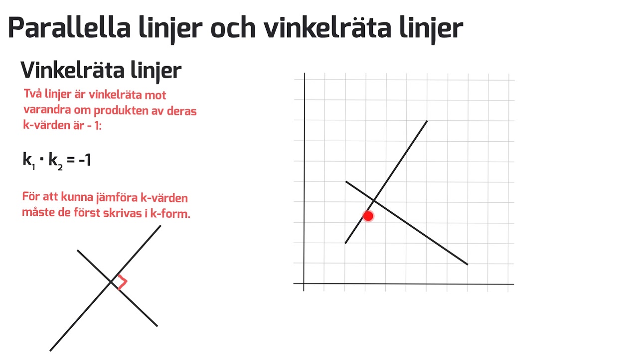 Parallella och vinkelräta linjer - YouTube