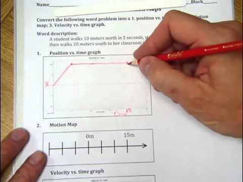 How to draw Motion Maps - YouTube