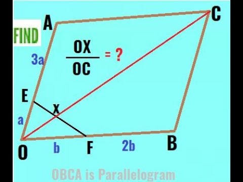 GEOMETRY | Olympiad Geometry |Olympian Preparation |IMO - YouTube