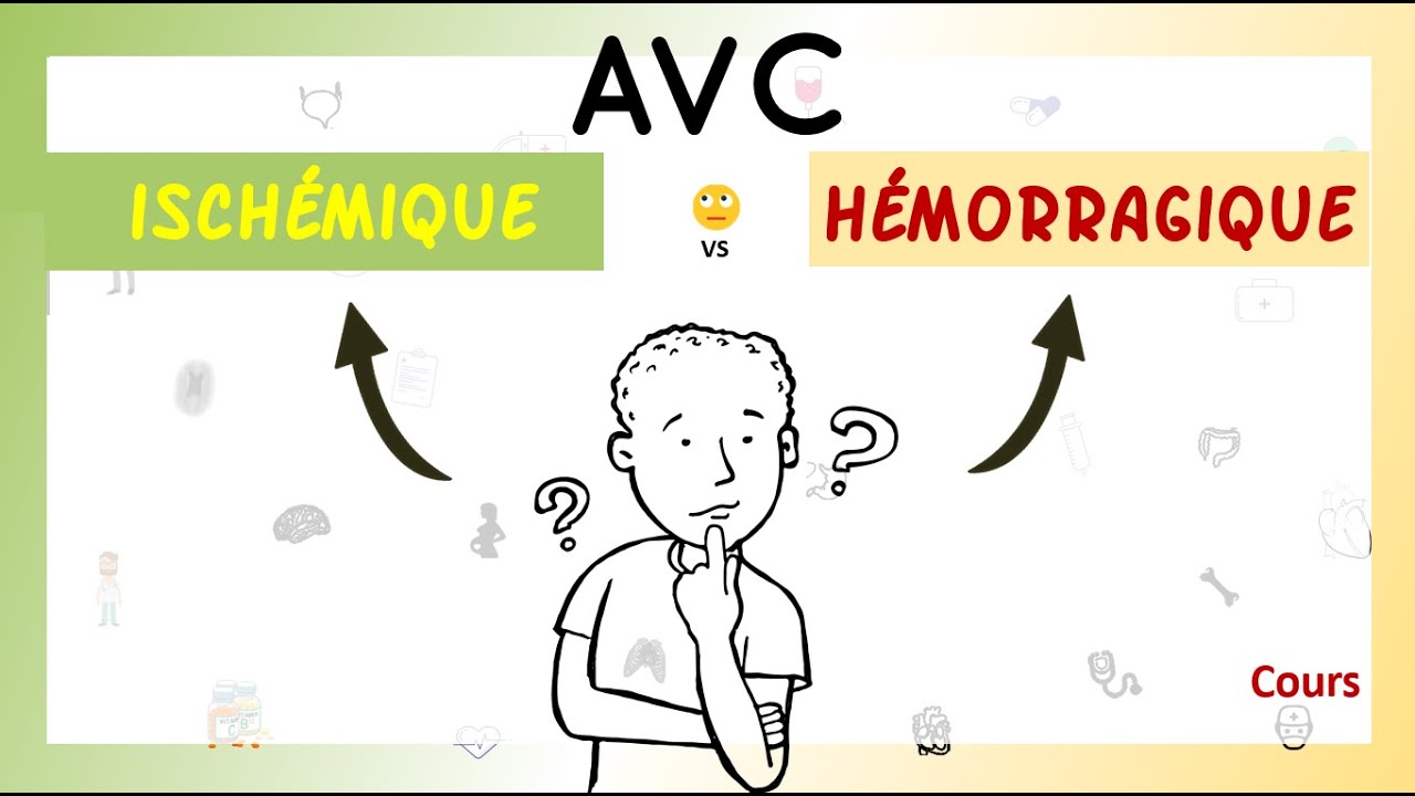 Les Cours | Médecine | Dr Medra