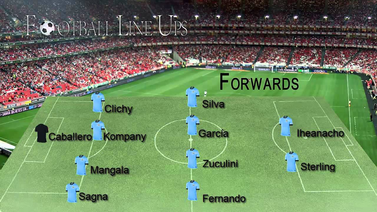 AS Roma vs Manchester City (City Starting Lineup) INTERNATIONAL ...