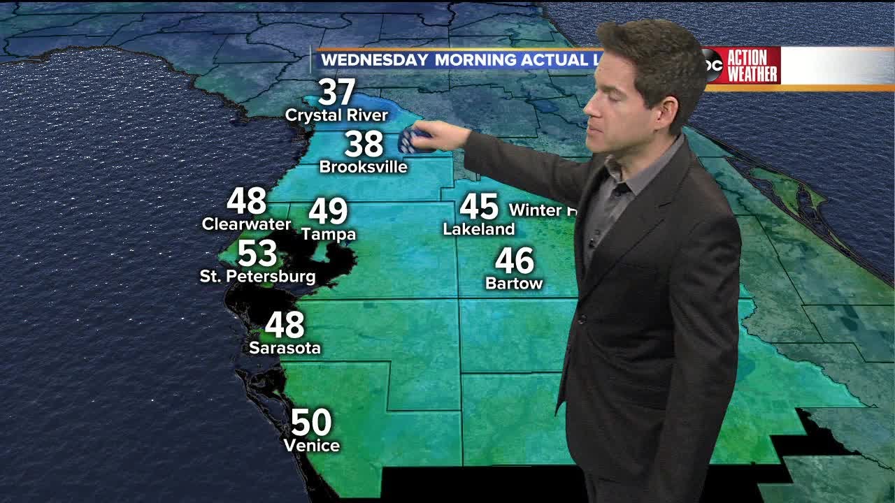ABC Action News Weather Forecast - YouTube