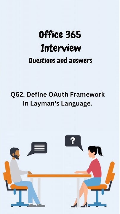 Office 365 Interview questions and answers #shorts #youtubeshorts #office365concepts #career # ...