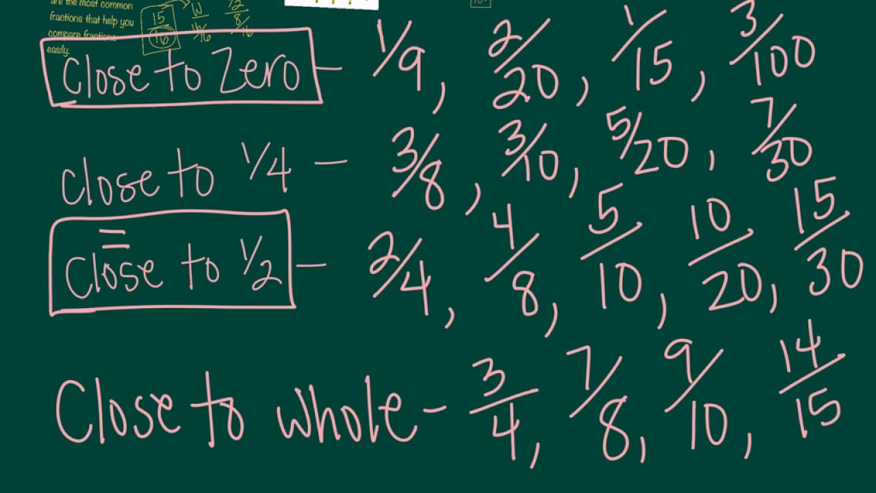 Estimating Sums Differences Of Fractions Using Benchmarks Part 1 estimating-sums-differences-of-fractions-using-benchmarks-part-1