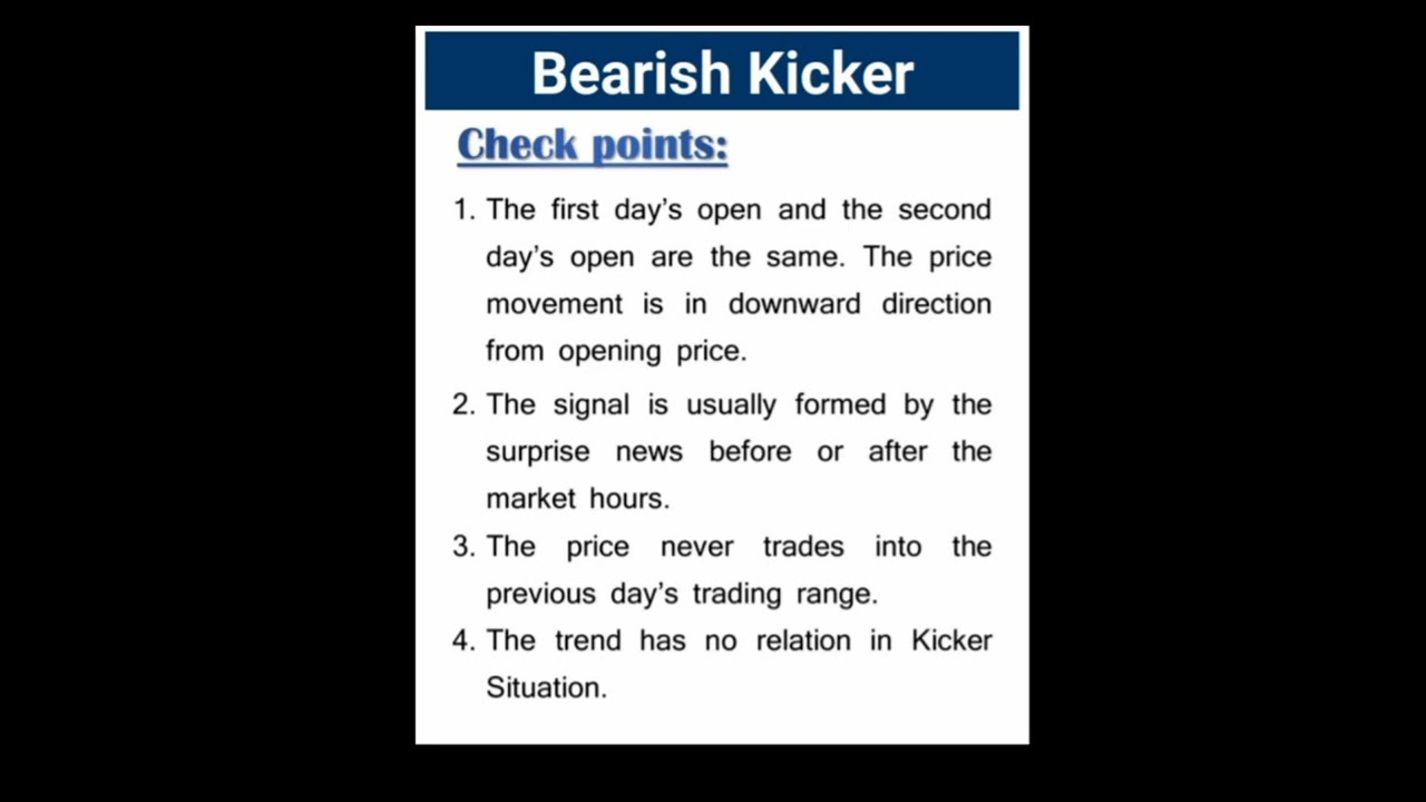 Bearish Kicker Candle stick pattern/ candlestick and Chart - YouTube