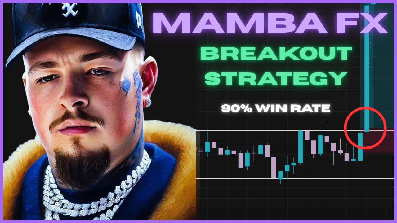 $10K in 1 Week Using MambaFX Breakout Strategy (Live NAS100 Trade Recap ...
