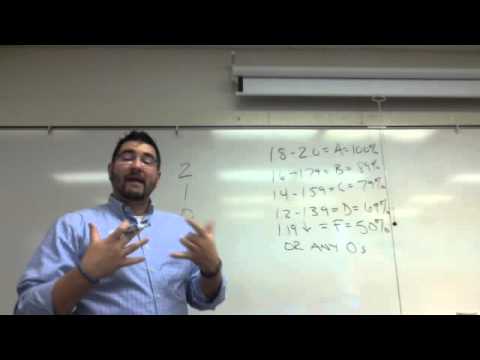 Standards Based Grading in Mr. Dobbie's IB History 12 - YouTube