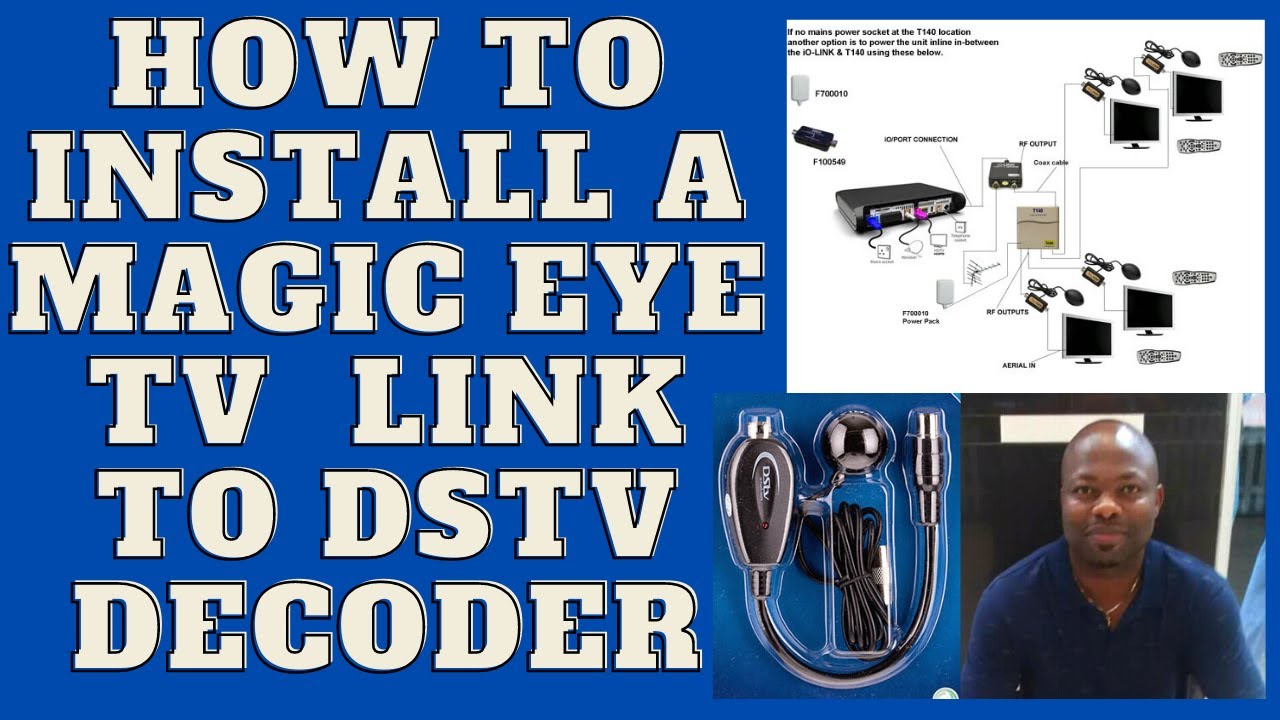 how to install a magic eye tv link on your dstv or satellite decoder ...