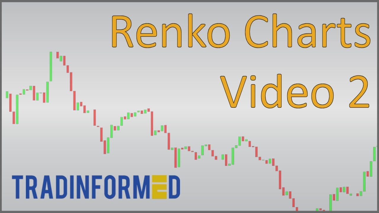 A Simple Renko Strategy Using Excel - YouTube