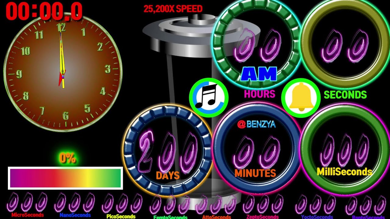 200 days timer speed 25,200x countdown timer alarm🔔 - YouTube