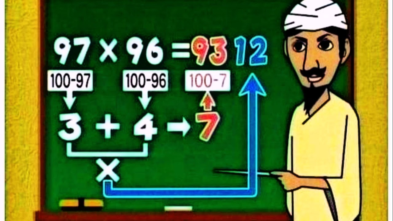multiplying-new-trick-competitivel-exam-and-other-youtube