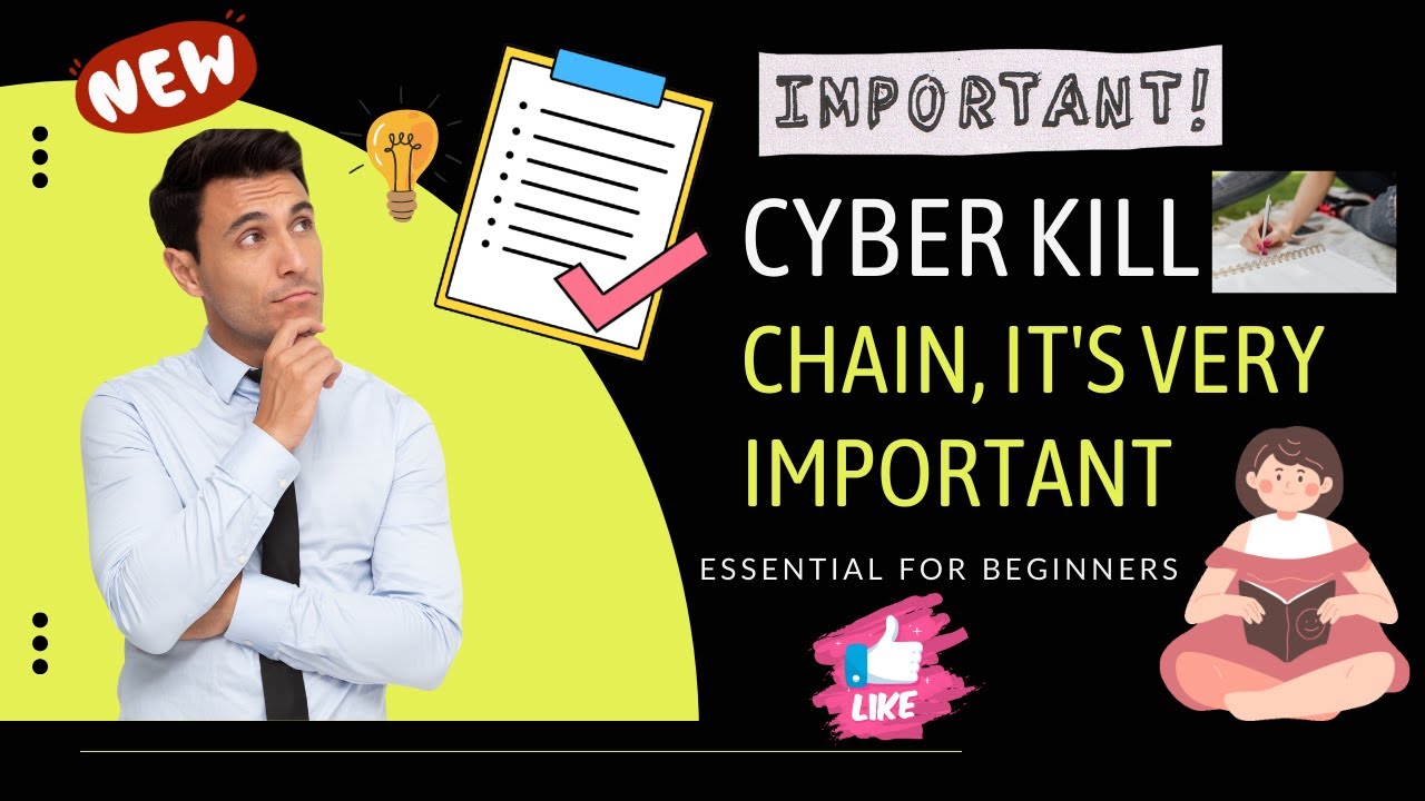 DO YOU KNOW WHAT IS CYBER KILL CHAIN ? THEN WATCH THIS VIDEO,HACKING ...