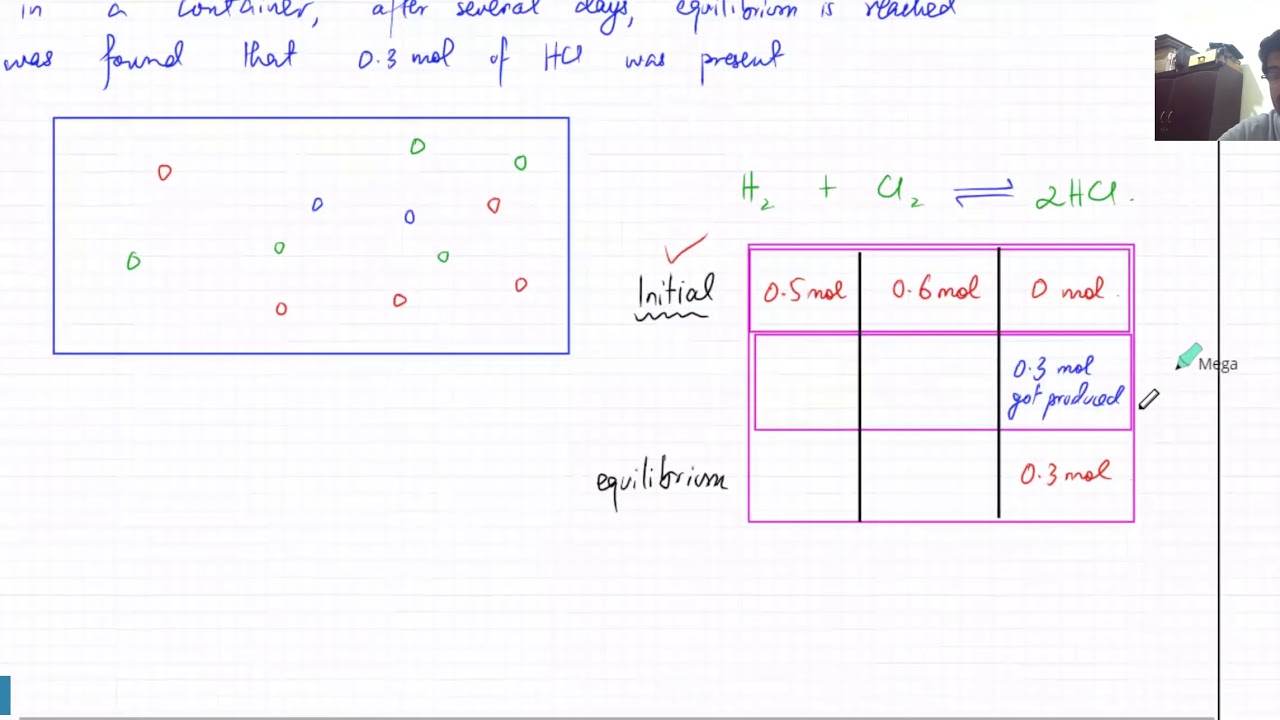Live Class - AS Chemistry - Equilibrium Constant Kc, Units of Kc - YouTube