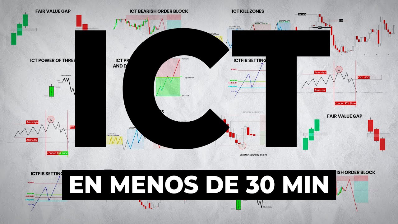 TODOS los Conceptos de ICT Explicados en Menos de 30 Minutos | ICT y ...