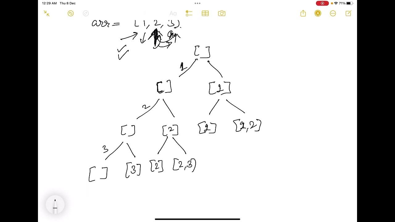 Subsets Recursion (6/365) - YouTube