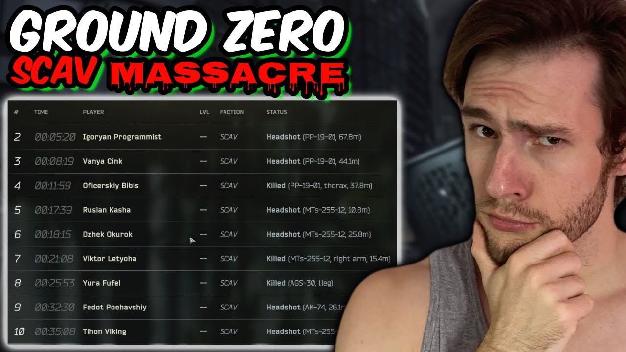 The Tarkov Ground Zero Scav Massacre - YouTube