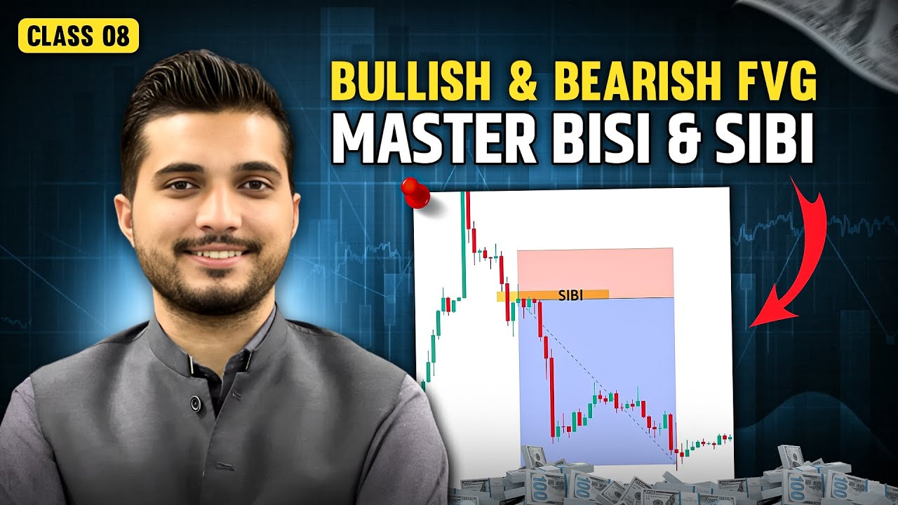 The Secret to Trading with BISI, SIBI & Fair Value Gaps Revealed - YouTube