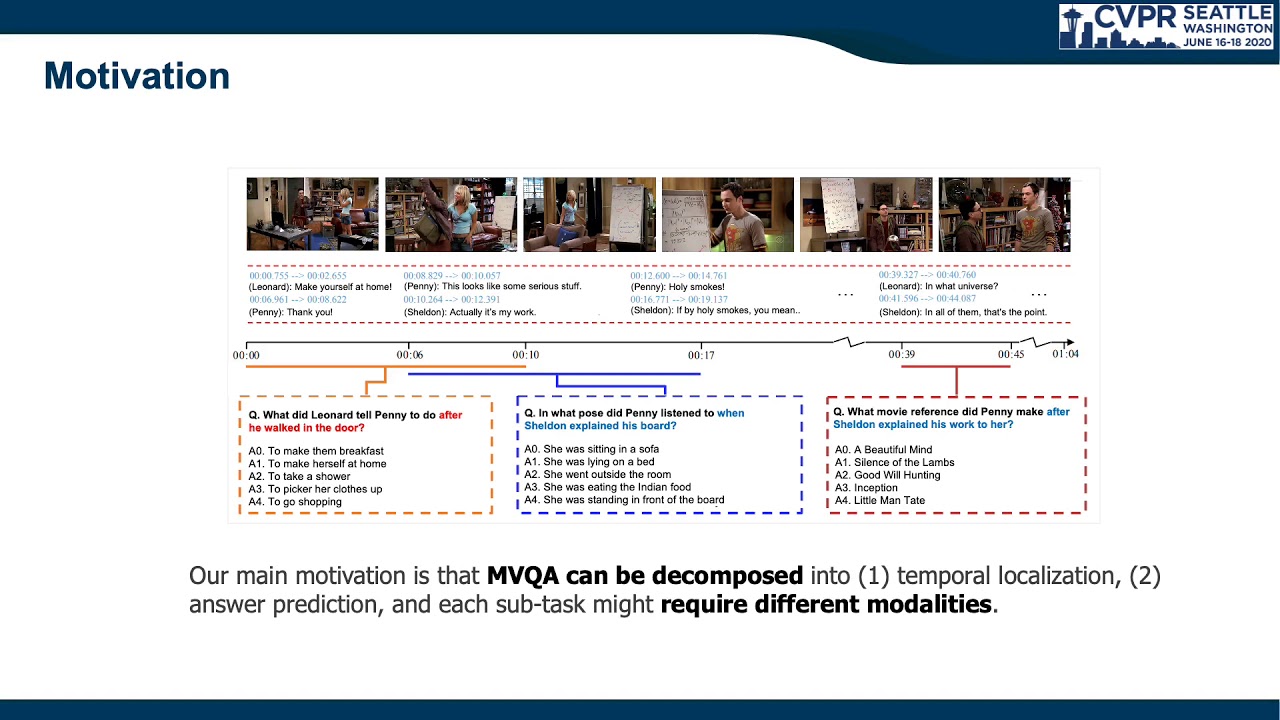 Modality Shifting Attention Network for Multi-Modal Video Question ...