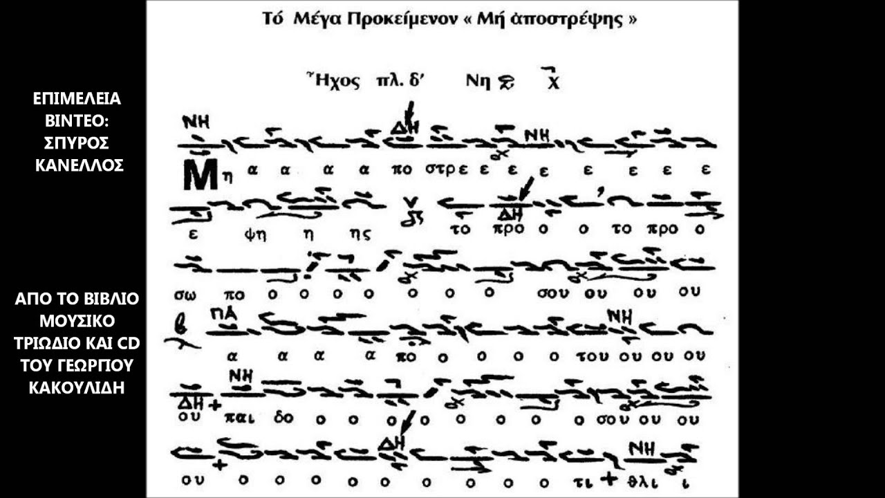 Μη Αποστρέψης Γεώργιος Κακουλίδης - YouTube