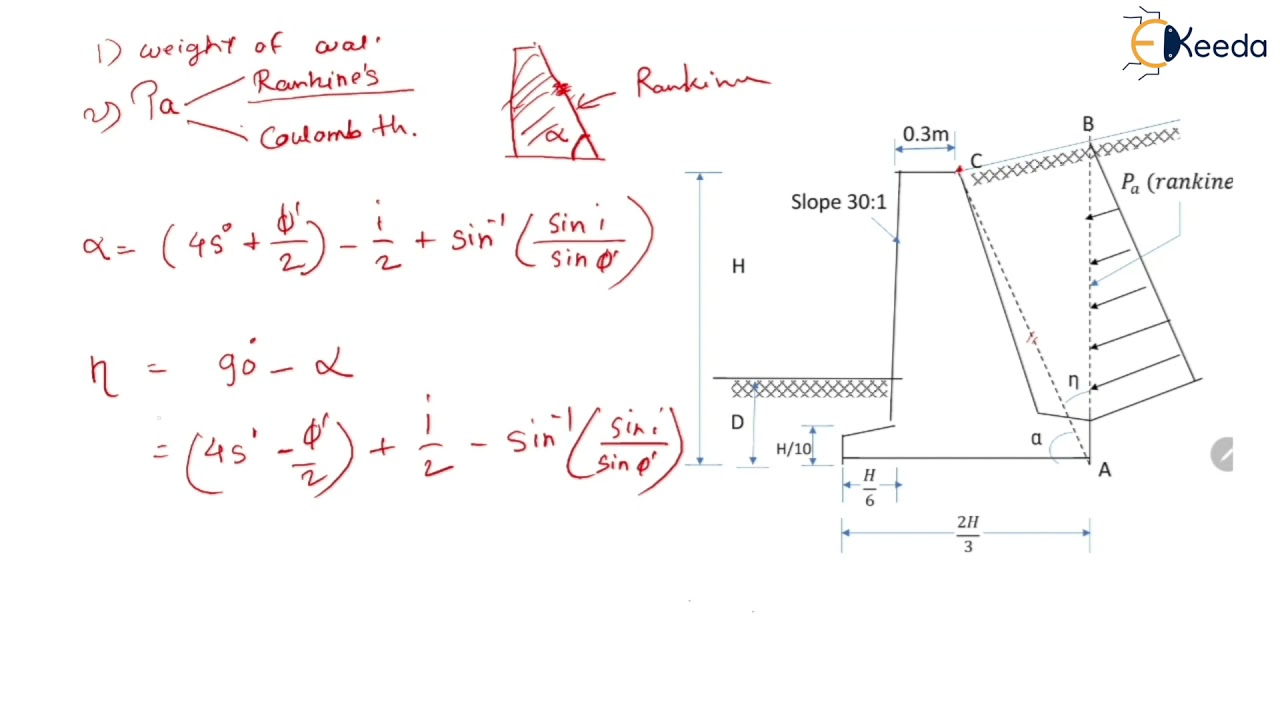 Stability Analysis of Gravity Retaining Wall - YouTube