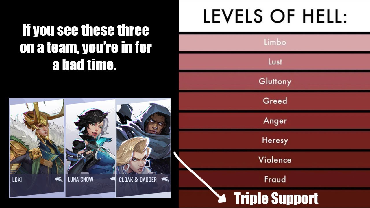 Triple support reminds me of Overwatch and not in a good way. - YouTube