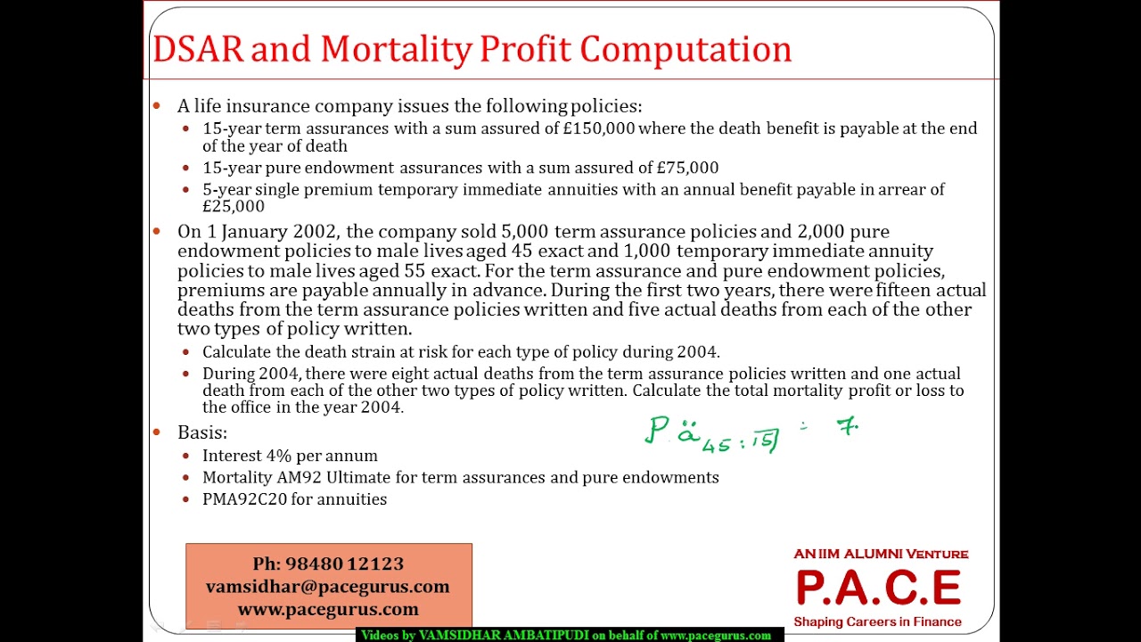 DSAR and Mortality Profit Term Life, Pure Endowment and Temporary ...