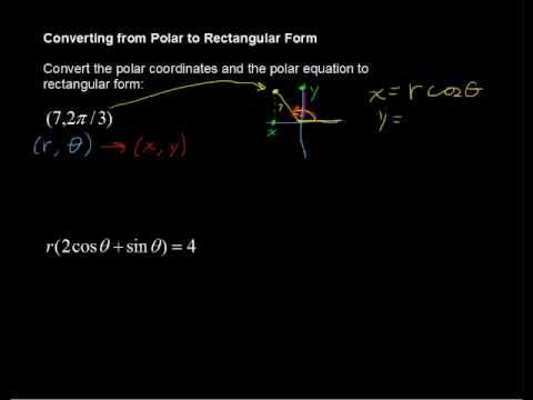 How to Convert from Polar to Rectangular Form - Algebra Tips - YouTube