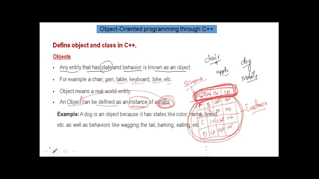 OOP Through C++ ll Lecture-02 ll Define Object & Class ll Inheritence ...