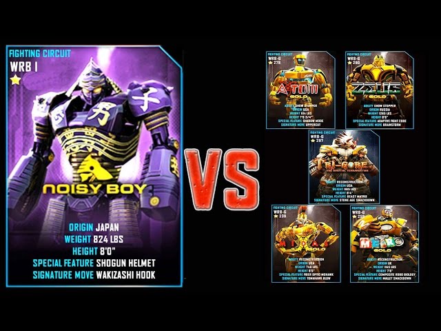 Real Steel Robots Noisy Boy