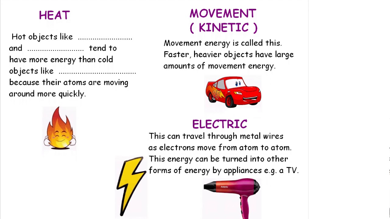 Science Physics Year 7 Energy Lesson 1 - YouTube