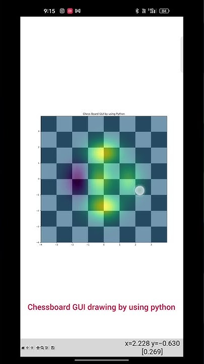 Chessboard GUI drawing by using python#fresher's job Hack - YouTube