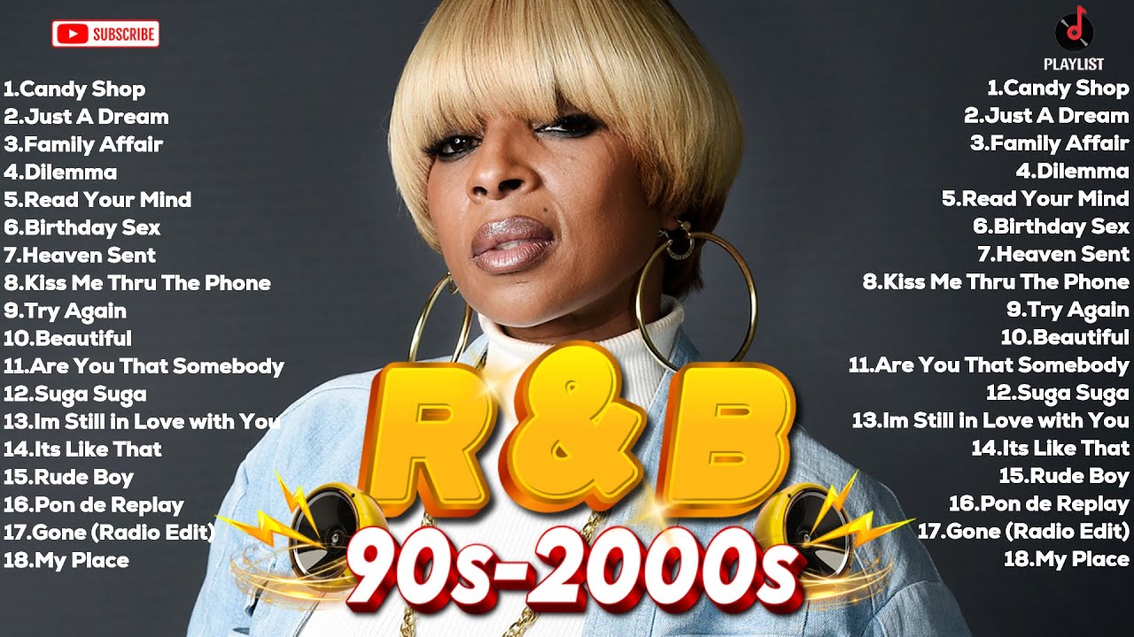 🌿 OLD SCHOOL Throwback R&B PARTY MIX - Jeremih, Nelly, 50 Cent, Rihanna ...