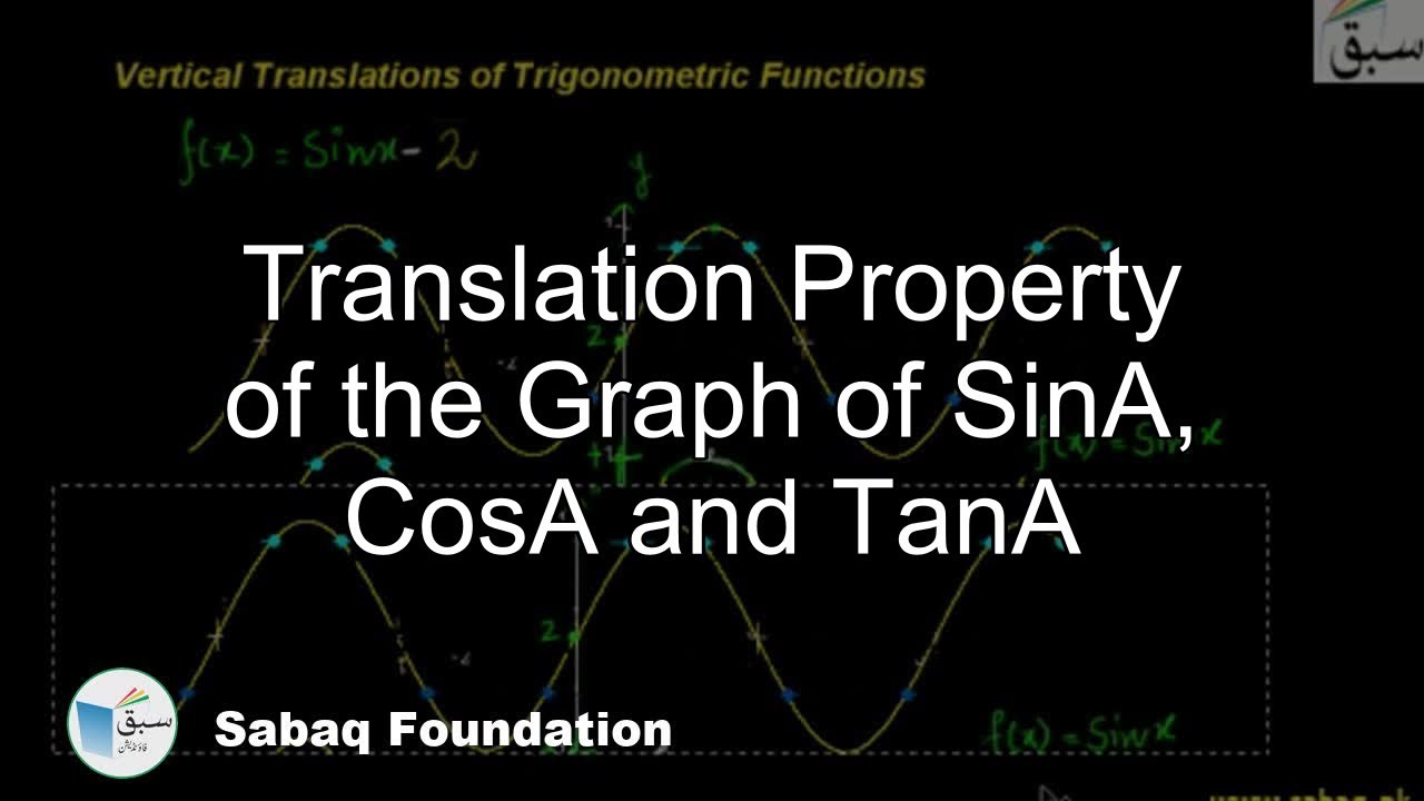 Translation Property of the Graph of SinA, CosA and TanA, Math Lecture ...