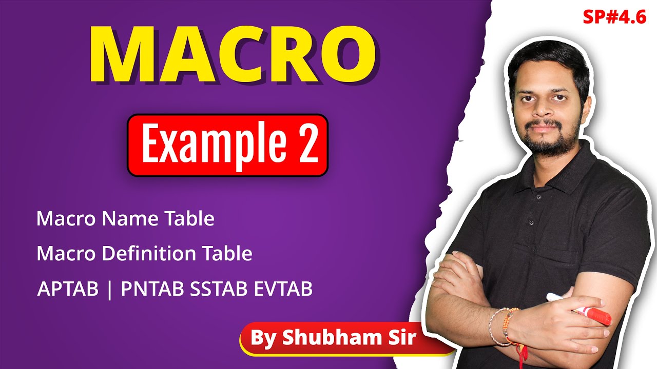 4.6 | Macro Example 2 | Macro Name Table | Macro Definition Table ...