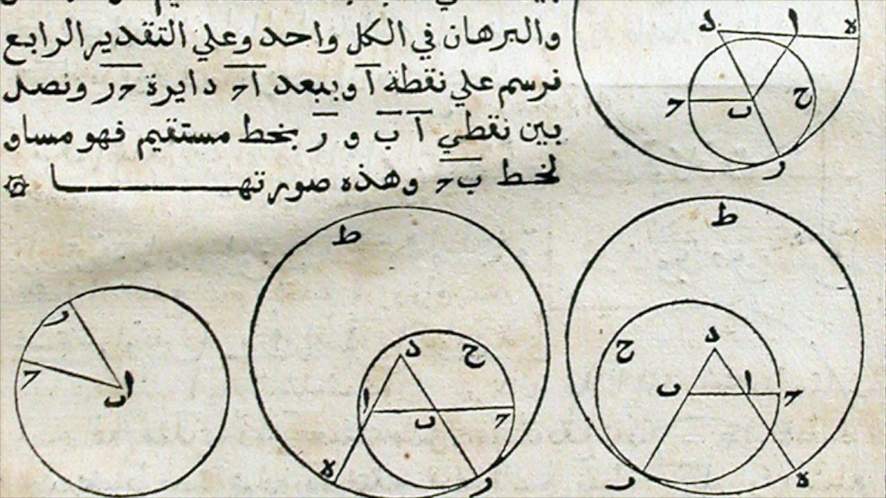 Surah Yasin (Physics Astronomy Geology 1400 Years Ago) - YouTube