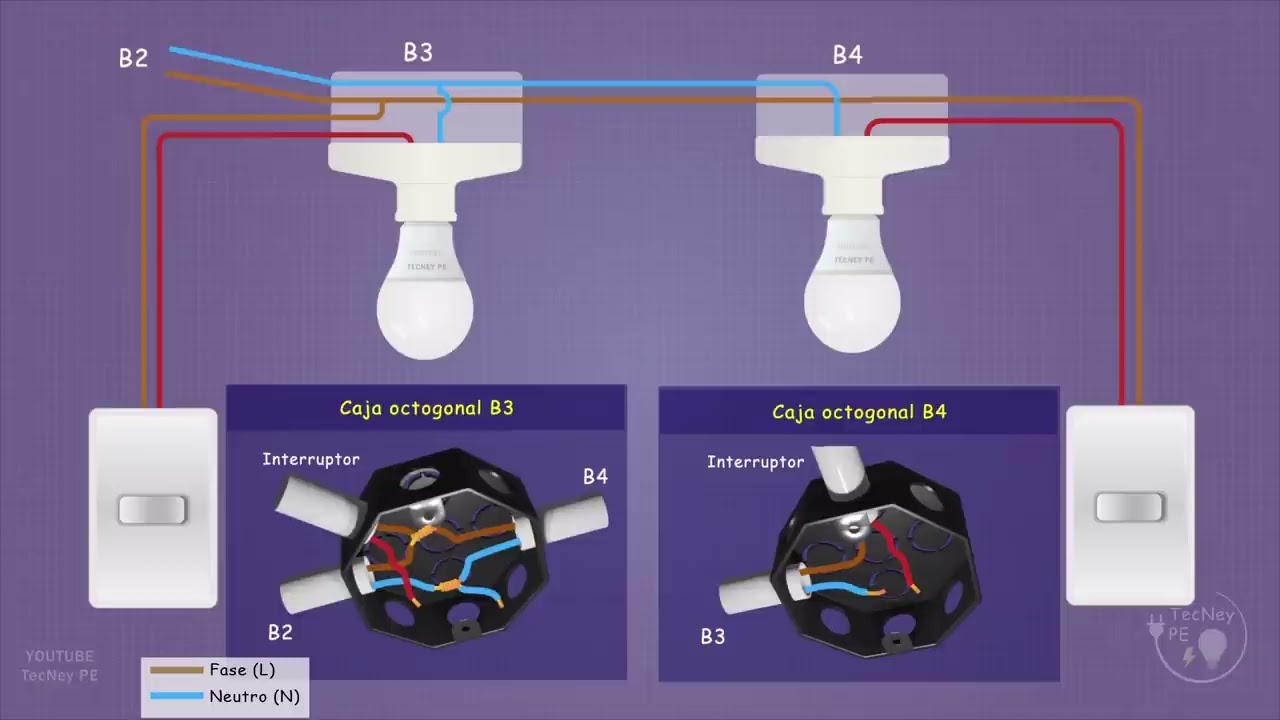 Cableado Eléctrico de una Casa Vivienda Explicación Paso a Paso ...