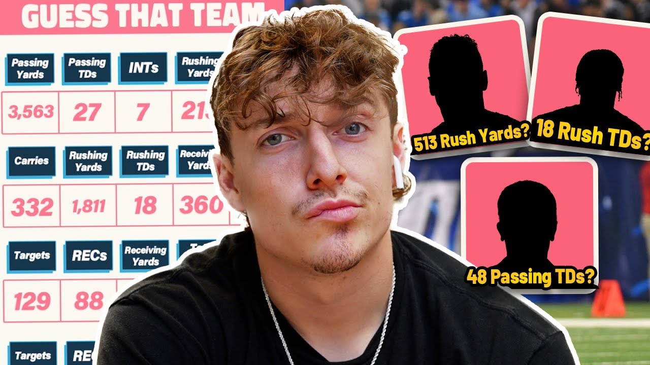 NFL Team Knowledge is put to the Test - YouTube